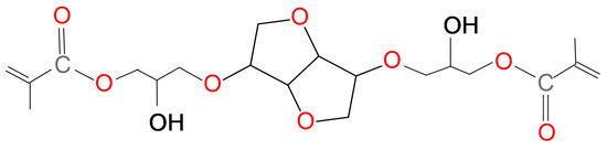 A Guide through the Dental Dimethacrylate Polymer Network Structural ...