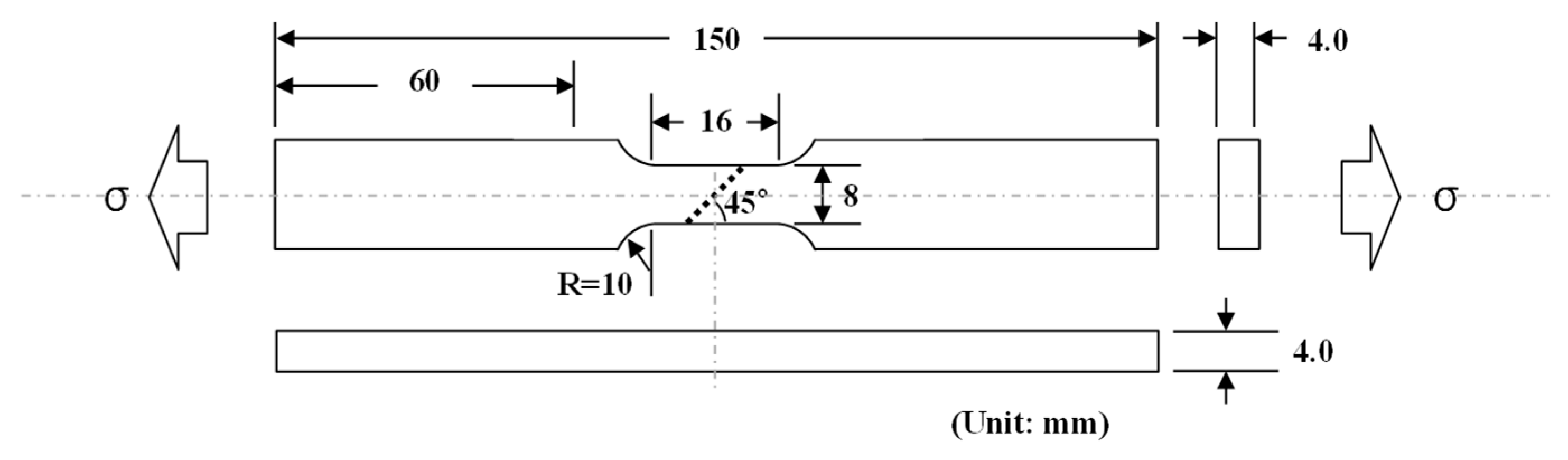 High-Cycle, Low-Cycle, Extremely Low-Cycle Fatigue and Monotonic ...