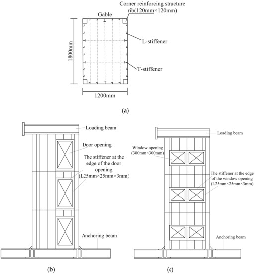 Study on the Seismic Performance of Box-Plate Steel Structure with ...