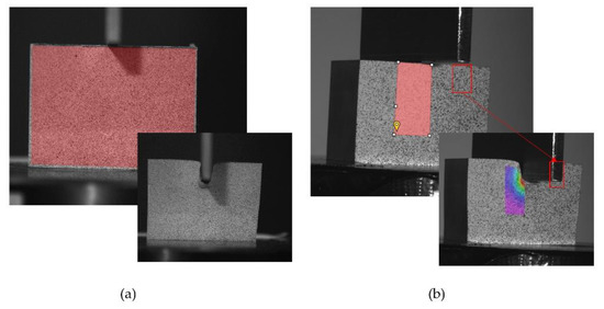 2D–3D Digital Image Correlation Comparative Analysis for Indentation Process