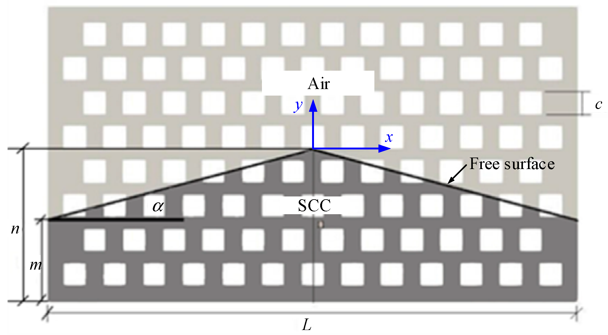 Filling Capacity Evaluation of Self-Compacting Concrete in Rock-Filled ...
