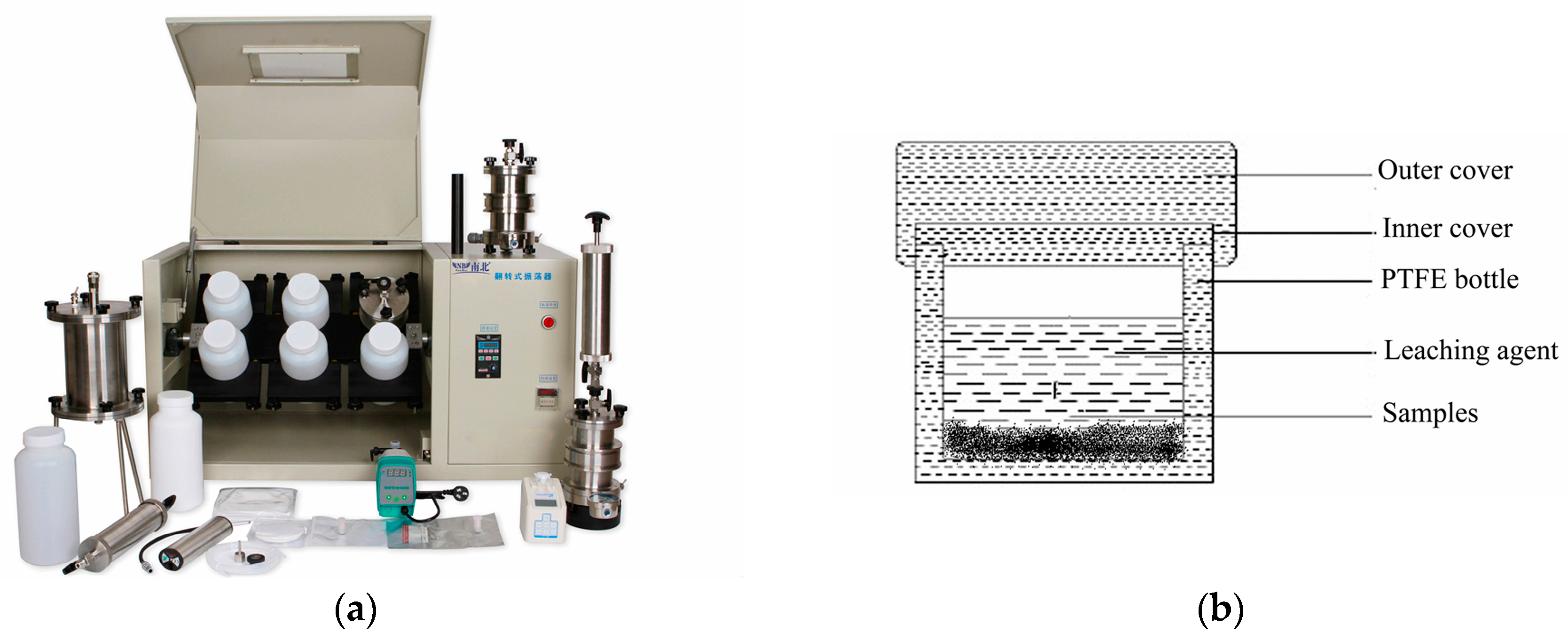 Solidification of Municipal Solid Waste Incineration Fly Ash through Co ...