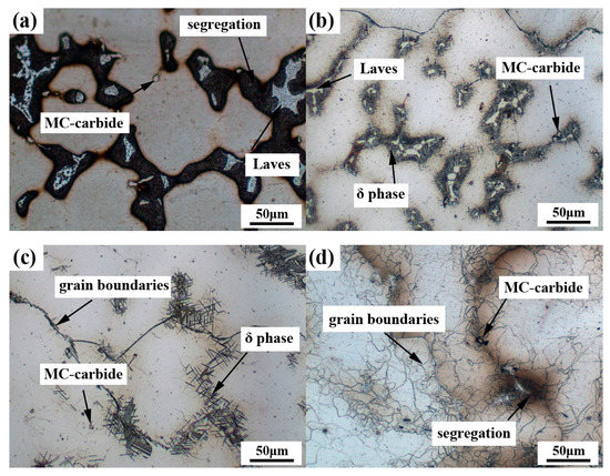 Effects of the γ″-Ni3Nb Phase on Mechanical Properties of Inconel 718 ...