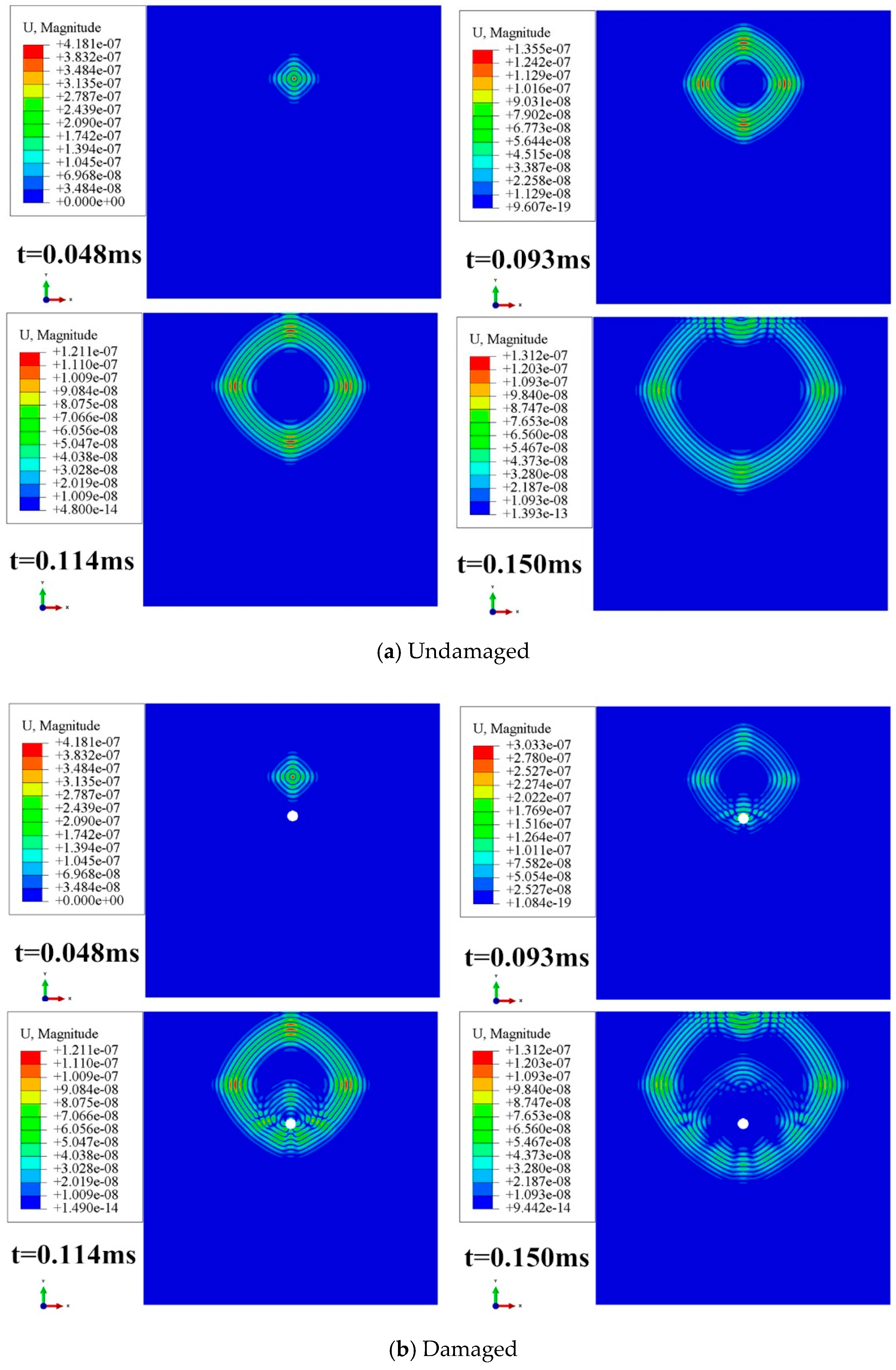 Damage Localization of Composites Based on Difference Signal and Lamb ...