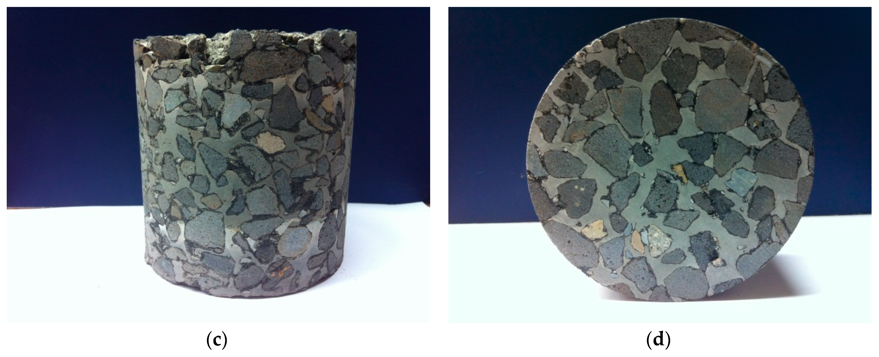 Performance Characterization of Semi-Flexible Composite Mixture