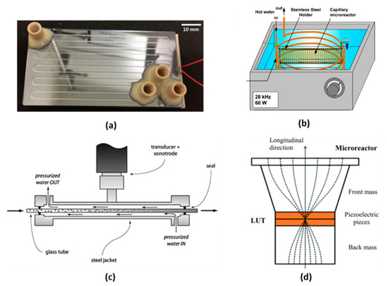 Continuous Ultrasonic Reactors: Design, Mechanism and Application