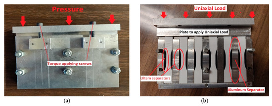 Materials | Free Full-Text | Post-Process Effects of Isothermal Annealing and Initially Applied ...
