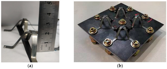 Materials | Special Issue : Shape Memory Alloys (SMAs) for Engineering ...