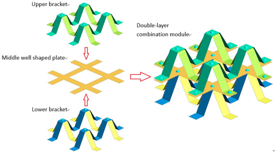 Materials | Special Issue : Shape Memory Alloys (SMAs) for Engineering ...