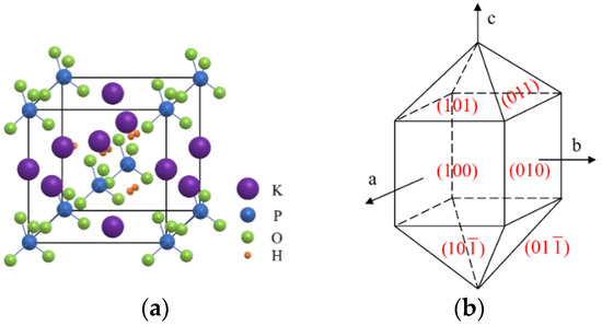 Morphological Analysis of KDP-Crystal Workpiece Surfaces Machined by ...