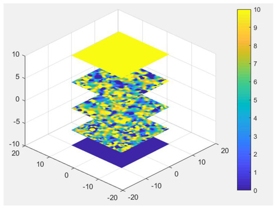 Micro-Structure Modelling and Electrical Properties Analysis of PZT ...