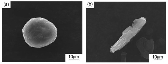 Fabrication and Tribological Properties of Mesocarbon Microbead–Cu ...