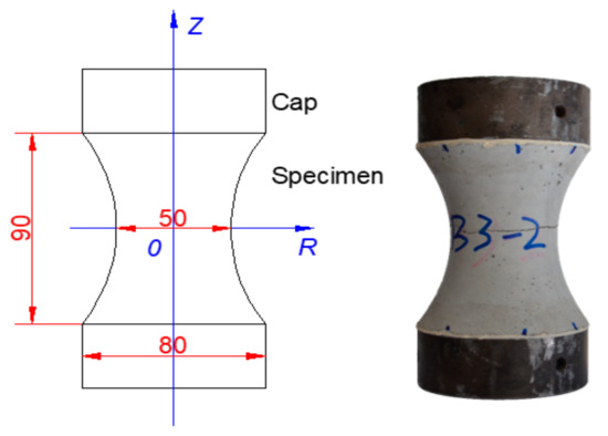 Determination of Fracture Energy of Early Age Concrete through a ...