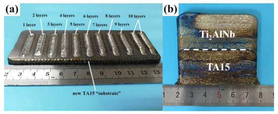 Formation Mechanism of Dilute Region and Microstructure Evolution in ...