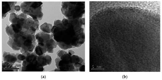 Formation of Cu2O Solid Solution via High-Frequency Electromagnetic ...