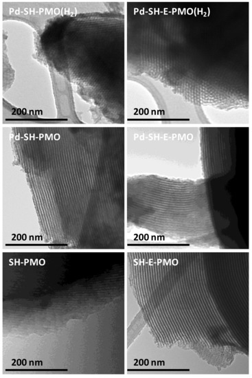Materials | Special Issue : Advances in Microporous and Mesoporous ...
