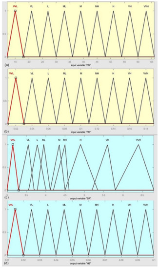Materials | Free Full-Text | Optimization and Modeling of Process Parameters in Multi-Hole ...