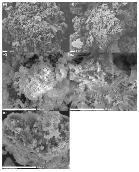 Materials | Special Issue : Advances in Microporous and Mesoporous ...