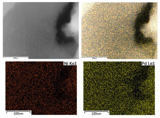 Materials | Special Issue : Advances in Microporous and Mesoporous ...