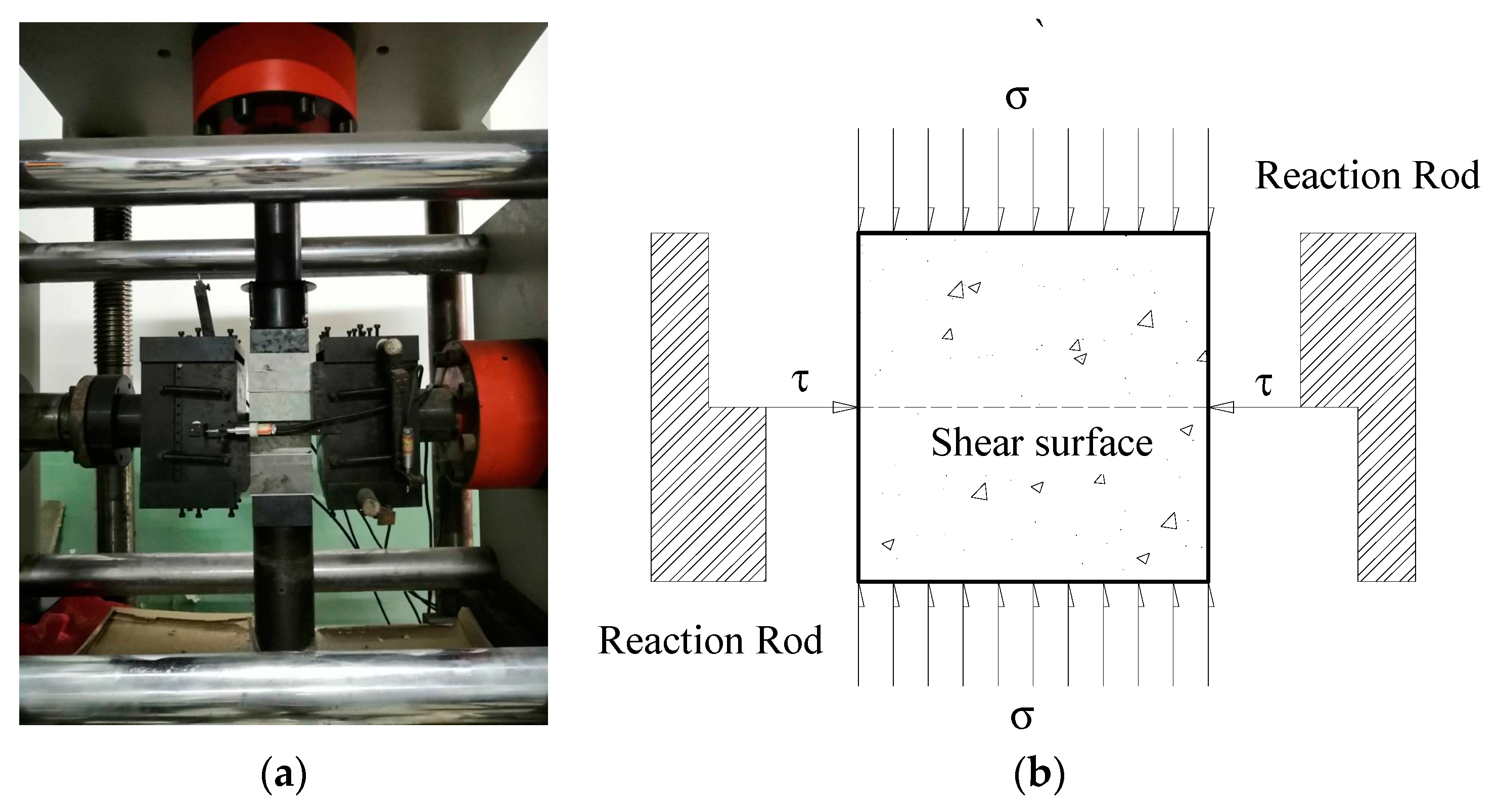Materials | Free Full-Text | Experimental Study and Failure Criterion Analysis on Combined ...