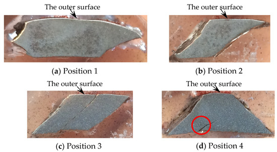 Dynamic Fracture and Fragmentation Characteristics of Metal Cylinder ...