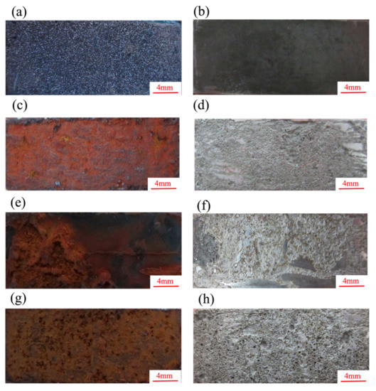 Influence of O2 on the Erosion-Corrosion Performance of 3Cr Steels in ...