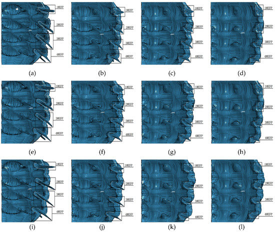 Study of the Forming Characteristics of Small-Caliber Ammunition with ...