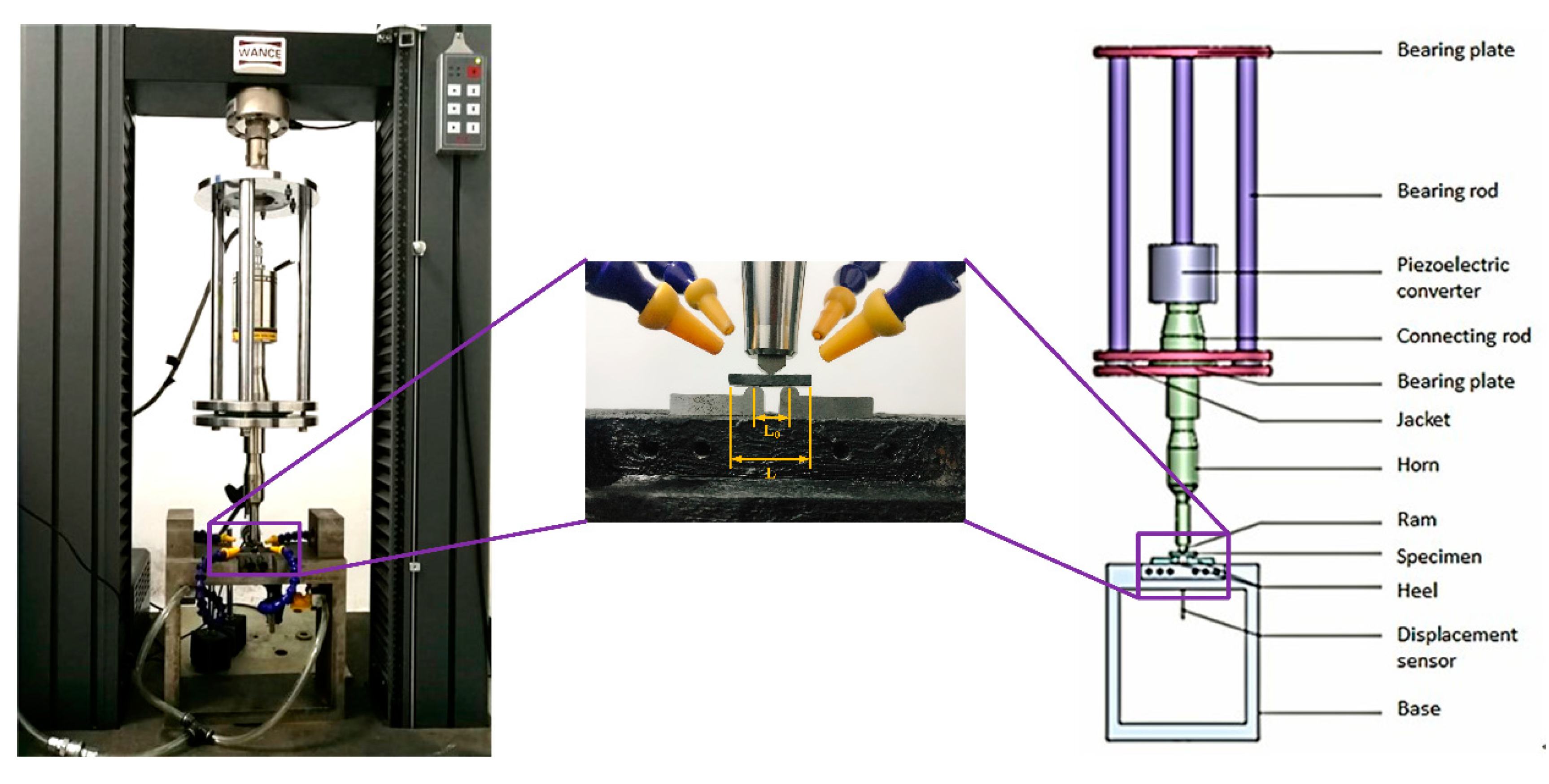 Very High Cycle Fatigue (VHCF) Characteristics of Carbon Fiber ...