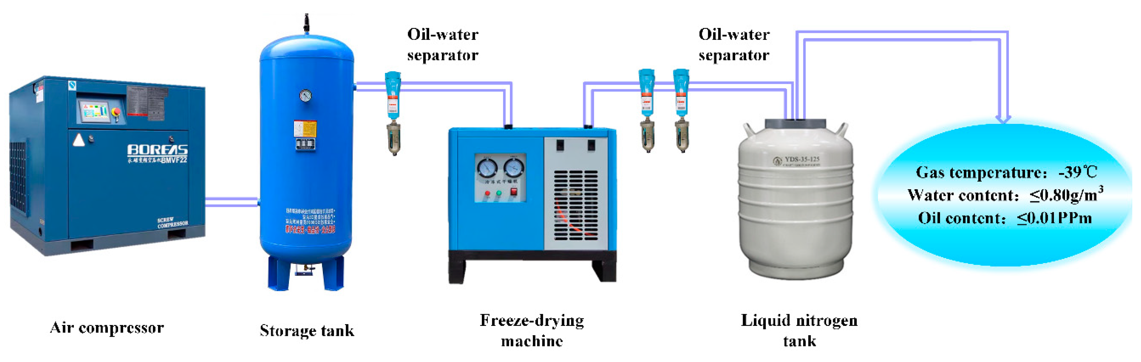 Very High Cycle Fatigue (VHCF) Characteristics of Carbon Fiber ...