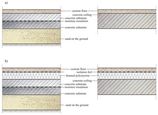Concrete Ceiling Thickness | Americanwarmoms.org