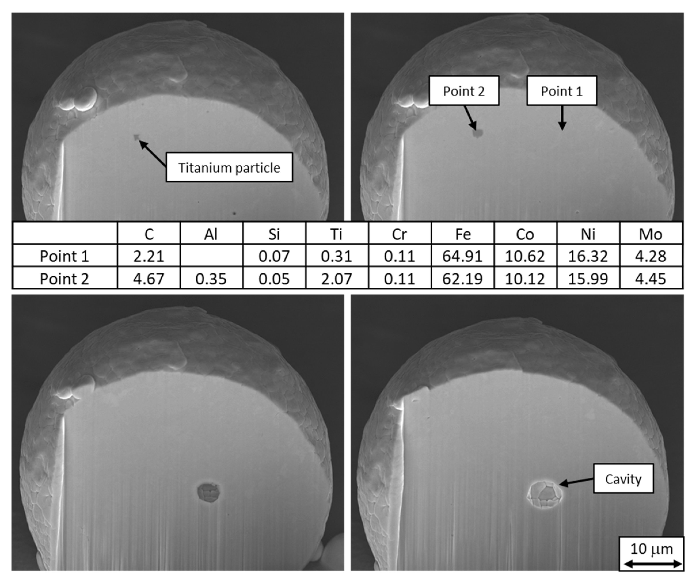 Relationship between the Size and Inner Structure of Particles of ...