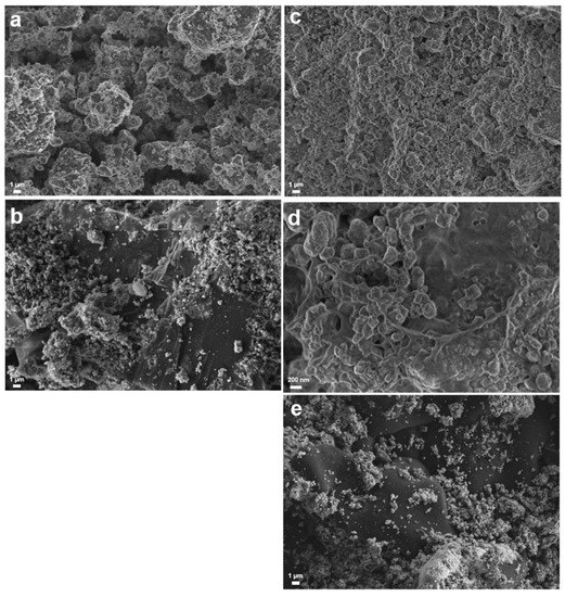 Enhanced Stability of Li-RHC Embedded in an Adaptive TPX™ Polymer Scaffold