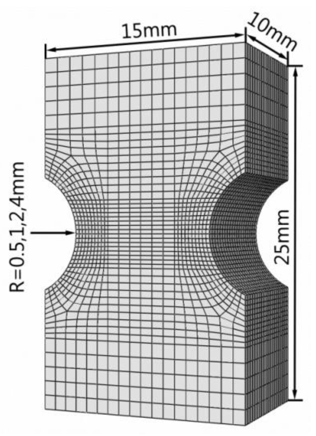 Low Cycle Fatigue Life Evaluation of Notched Specimens Considering ...