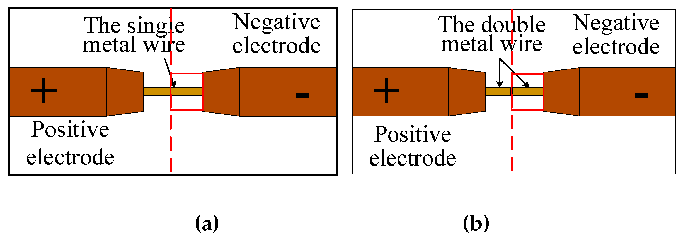 Mechanism of Continuous Melting and Secondary Contact Melting in ...