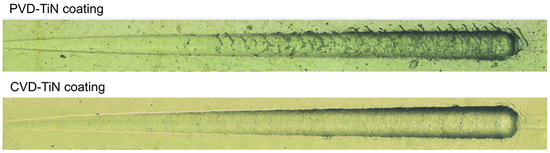 Materials | Free Full-Text | Application of a Novel CVD TiN Coating on ...