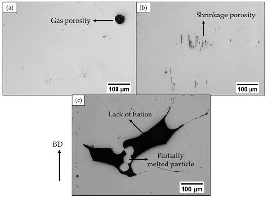 Encapsulation of Electron Beam Melting Produced Alloy 718 to Reduce ...