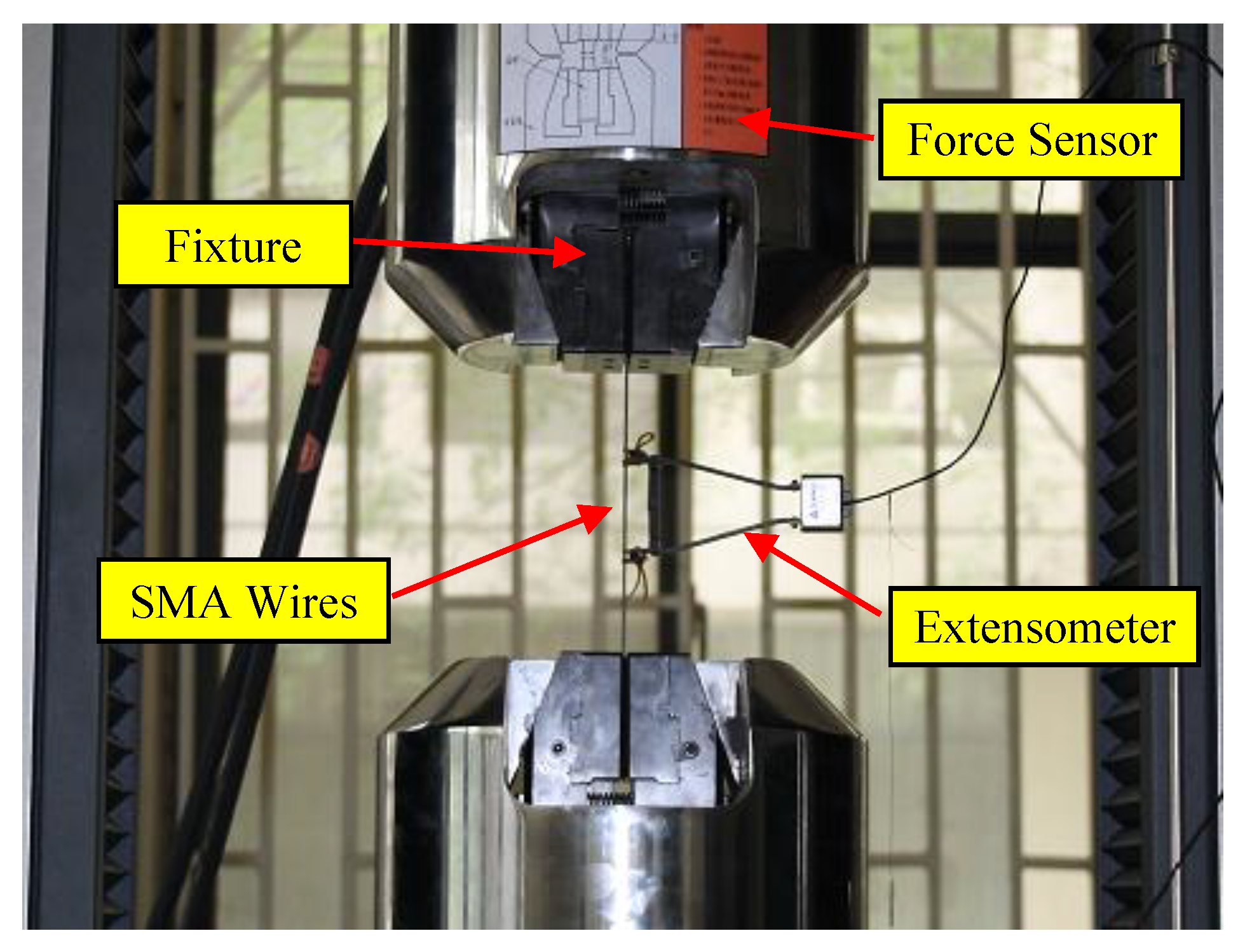Materials | Free Full-Text | Uniaxial Compressive Behavior of Concrete ...