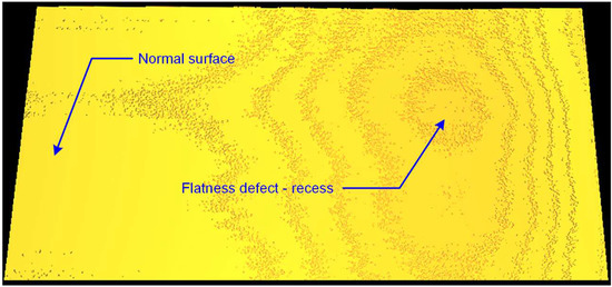 Automated Control of Surface Defects on Ceramic Tiles Using 3D Image ...