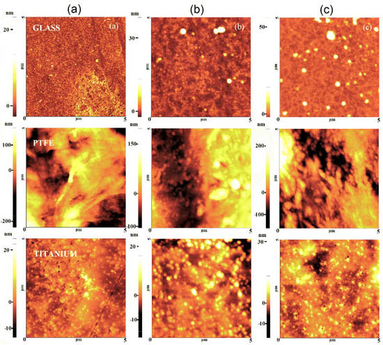 Atmospheric Pressure Plasma Deposition of Organosilicon Thin Films by ...