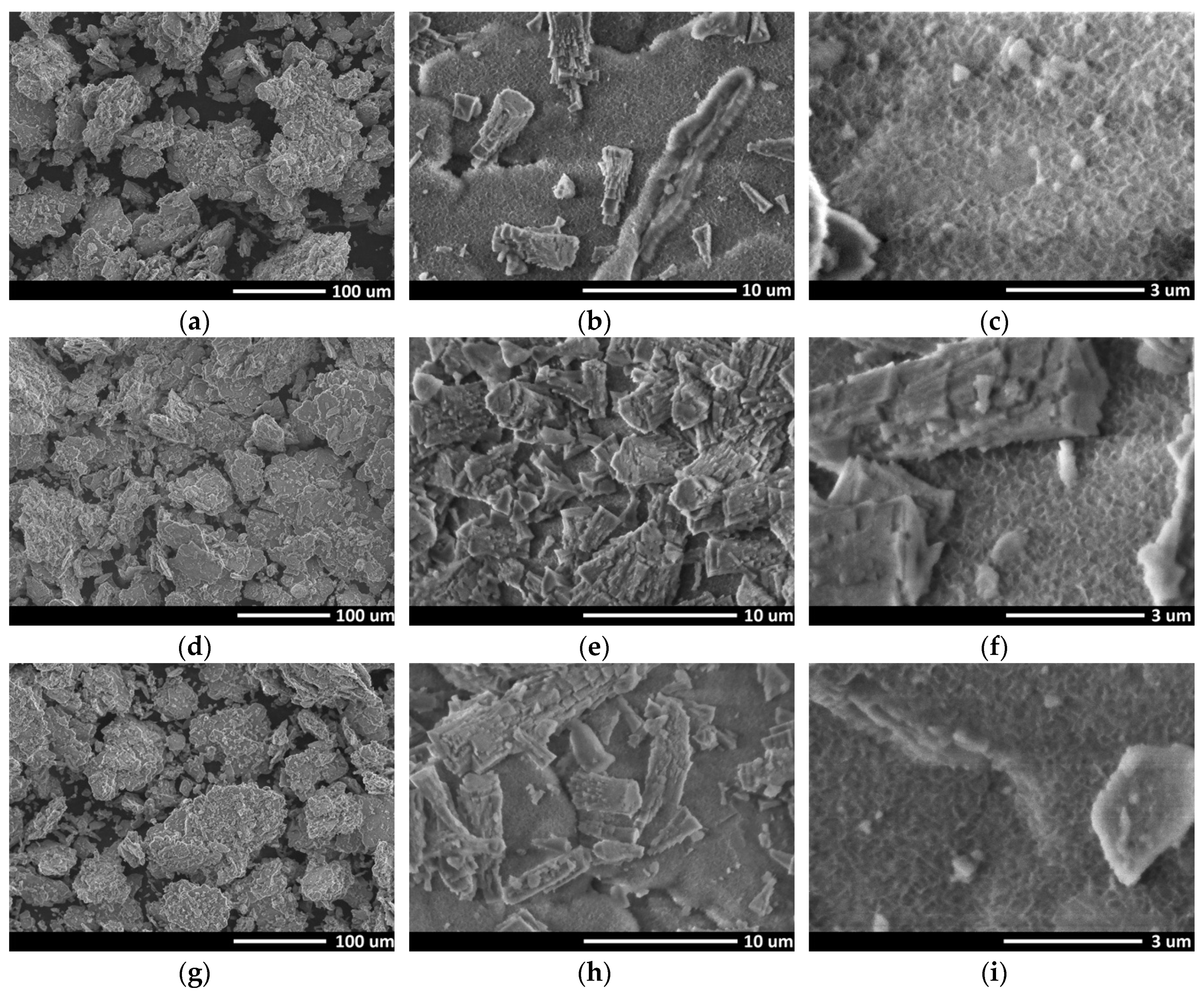 Production of Gamma Alumina Using Plasma-Treated Aluminum and Water ...