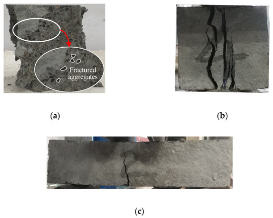 Effect of Aggregate Size on Strength Characteristics of High Strength ...