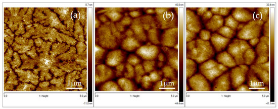 Spin Coating and Micro-Patterning Optimization of Composite Thin Films ...