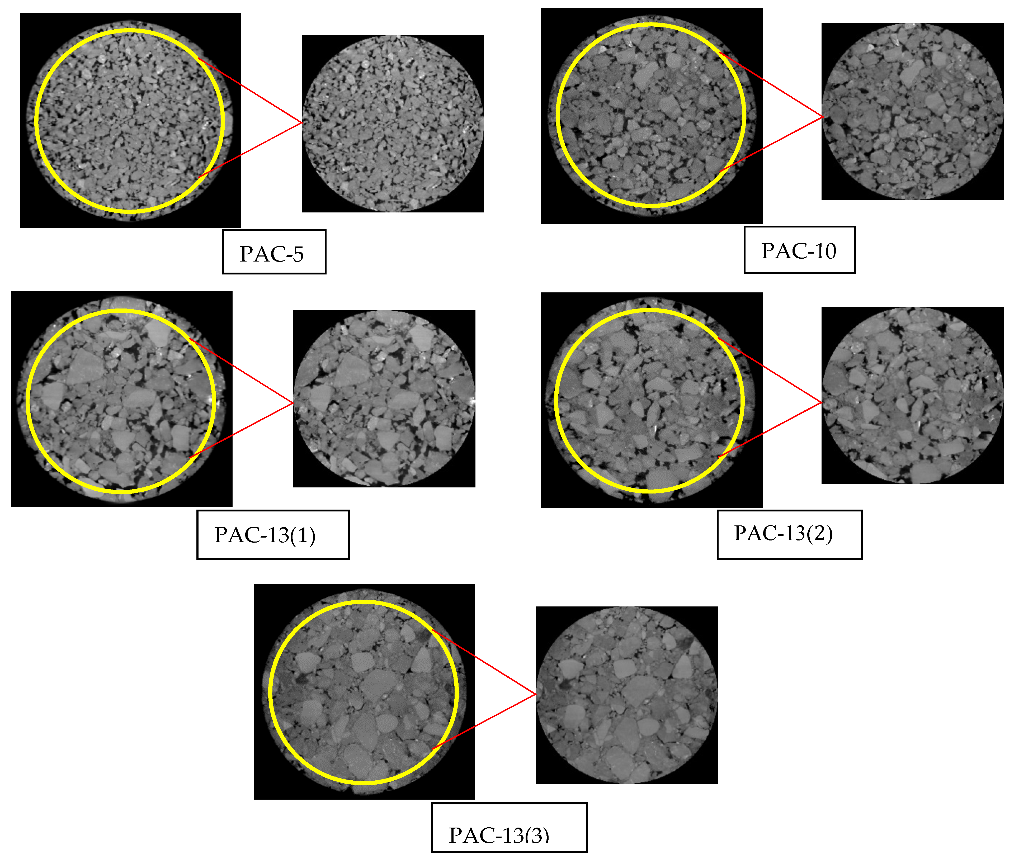 Influence of Nominal Maximum Aggregate Size and Aggregate Gradation on Pore Characteristics of ...