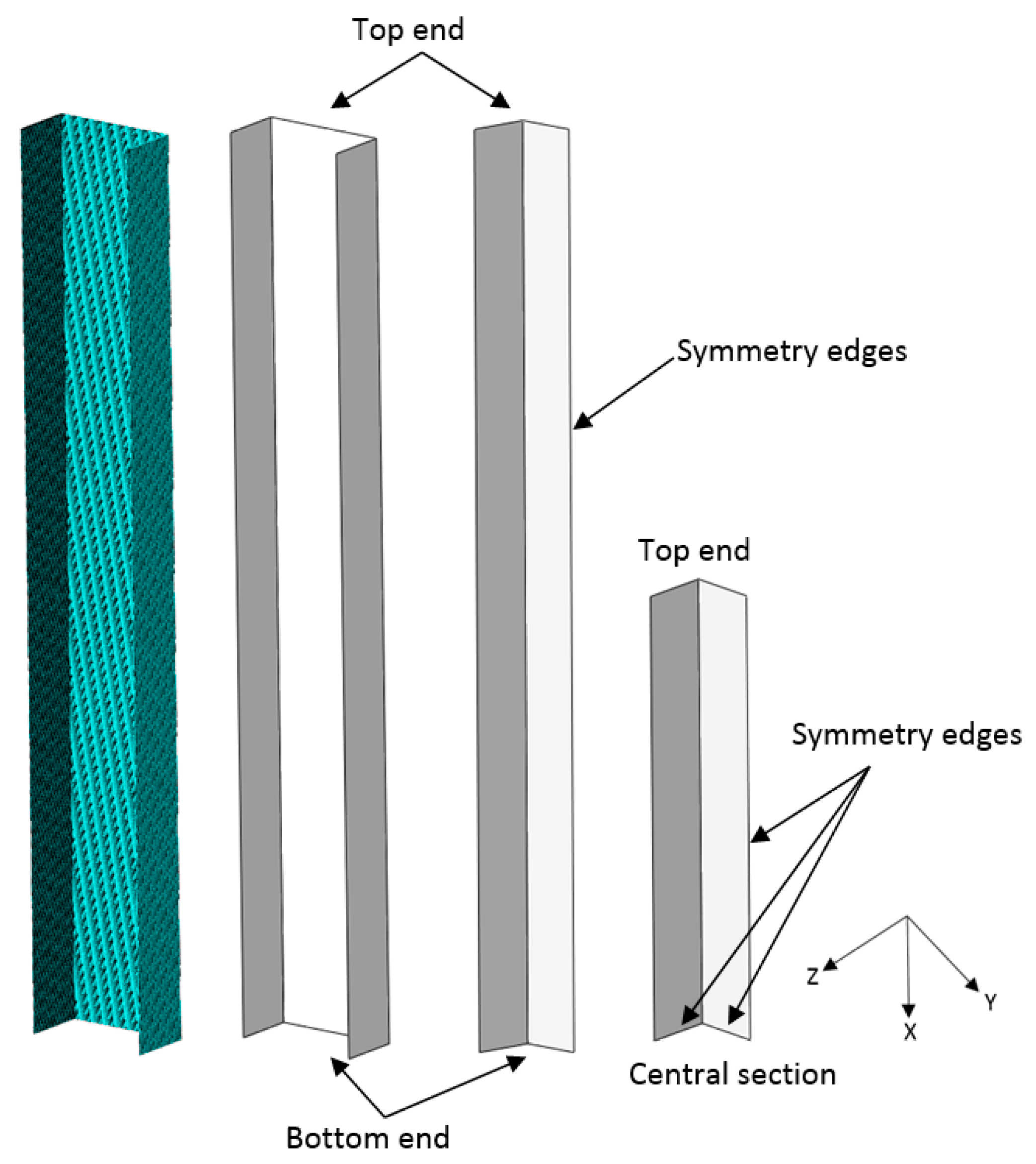 The Effects of Loading Conditions on the Behaviour of Fixed-Ended Plain ...