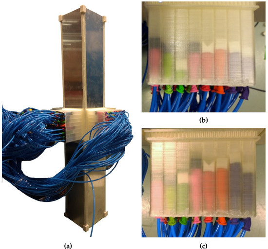 Pneumatically-Actuated Acoustic Metamaterials Based on Helmholtz Resonators