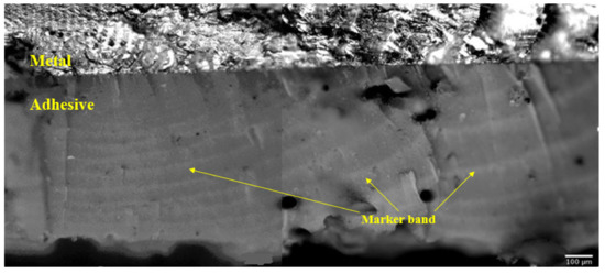 Materials | Special Issue : Advanced Characterization of Adhesive ...