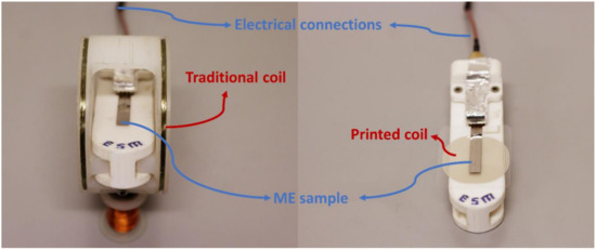 Magnetic Proximity Sensor Based on Magnetoelectric Composites and ...