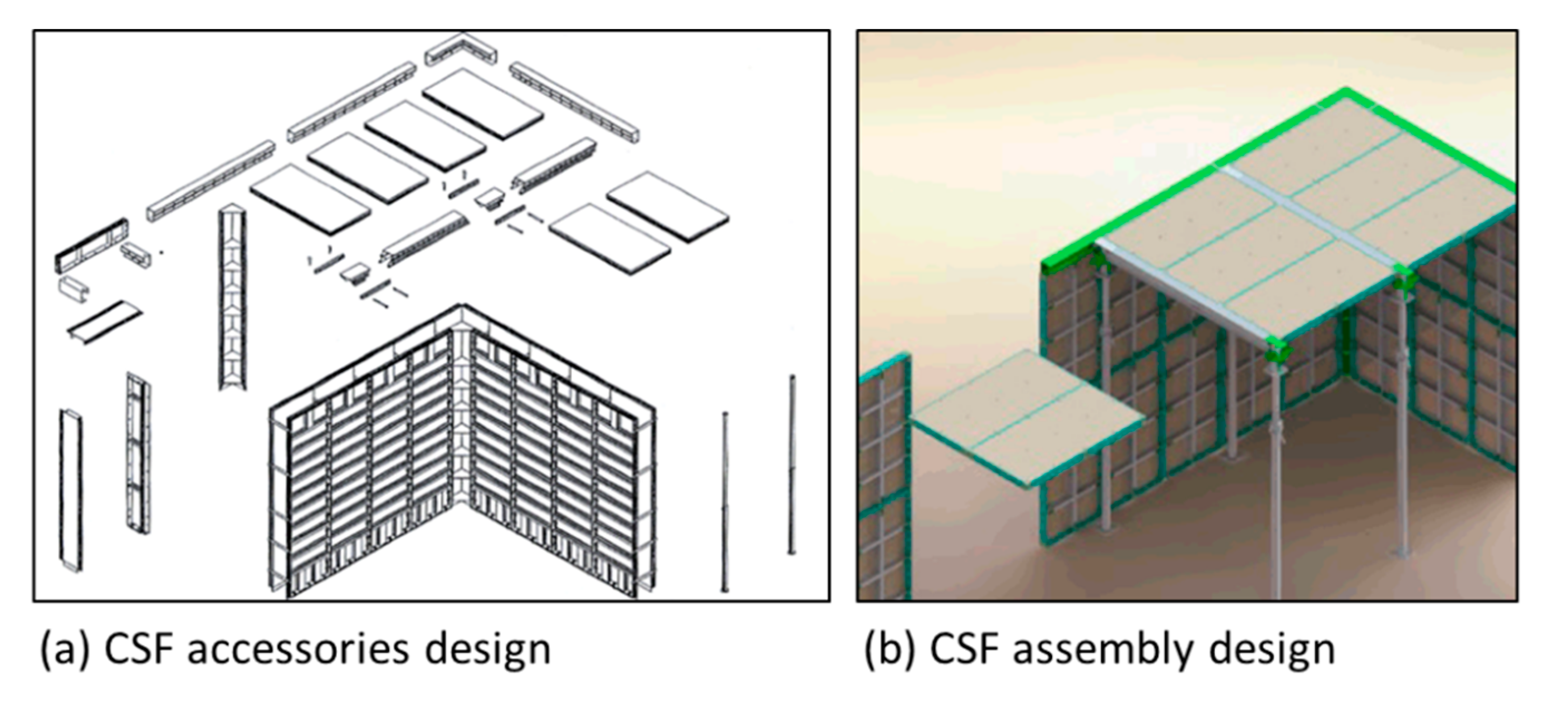 Analytic Hierarchy Process-Based Construction Material Selection for ...