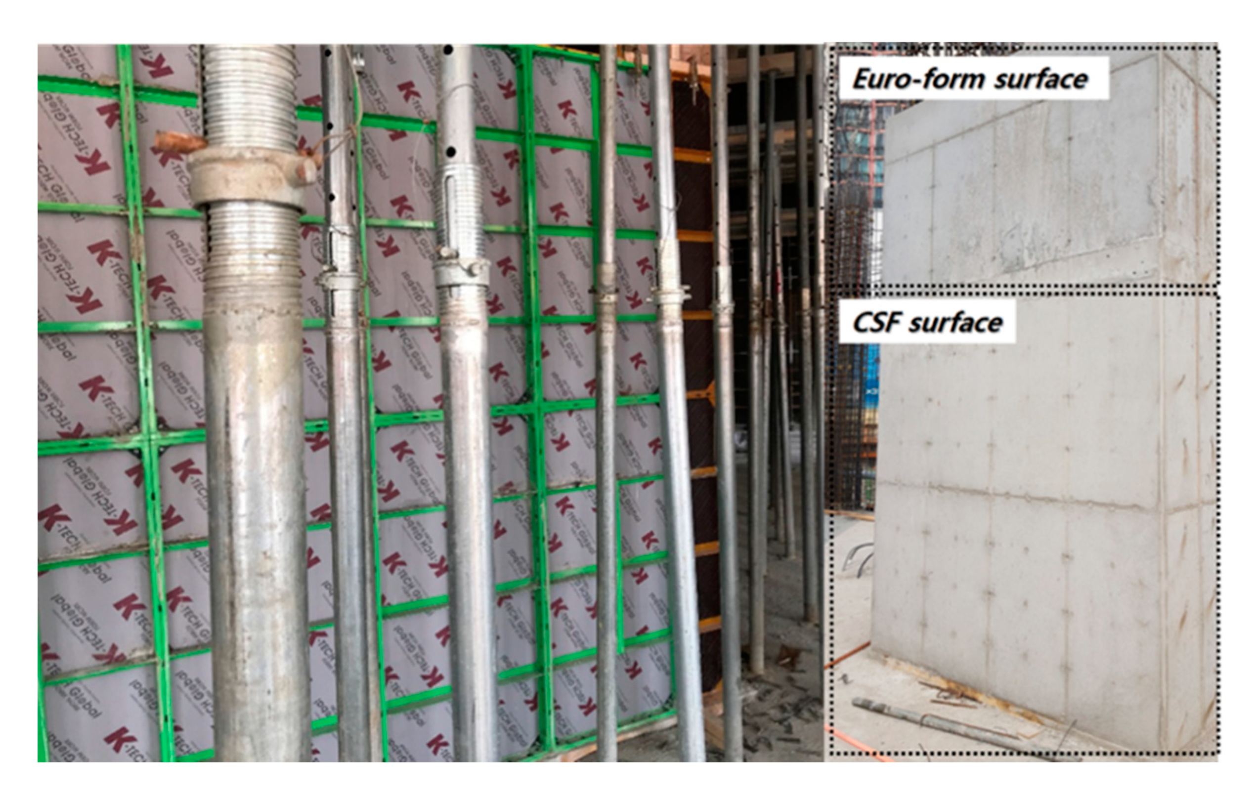 Analytic Hierarchy Process-Based Construction Material Selection for ...