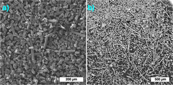 Fabrication of Silicon Carbide Fiber-Reinforced Silicon Carbide Matrix ...